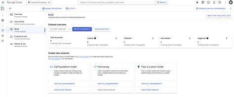 Importance Of Ai Qms In Quality Management Isolocity