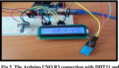 Figure 2 From Iot Based Smart Lab System In Schools Using Arduino And