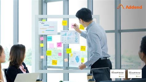 Role Of Agile Methodology In Successful Business Central Integration Addend Analytics