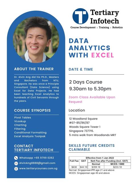 dr alvin ang on linkedin alvinang sg