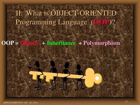 ppt business applications with object oriented paradigm modeling concepts powerpoint