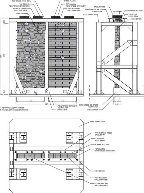 Instrumentation For Shake Table Tests Download Scientific Diagram