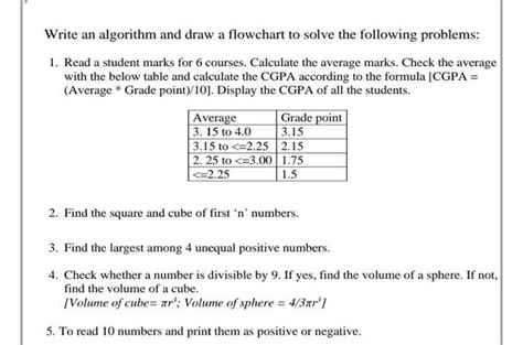 Solved Write An Algorithm And Draw A Flowchart To Solve The Chegg