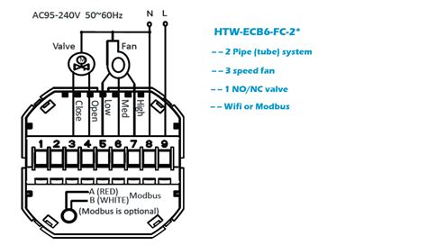 Hotel 2 Pipe 4 Pipe Bms System Modbus Protocol Intelligent Room Thermostat