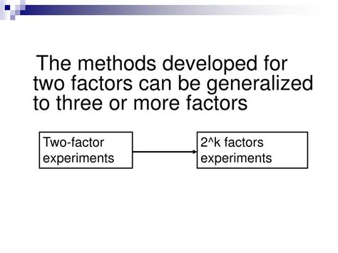 PPT Chapter Analysis Of Multifactor Experiment PowerPoint Presentation ID