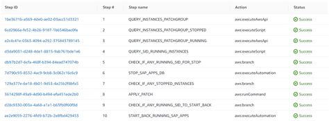 aws ec2