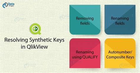 Create Synthetic Keys In QlikView 4 Simple Ways To Resolve It DataFlair
