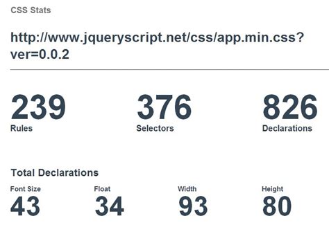 Weekly Web Design Development News Collective 60 JQuery Script