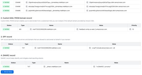 how to set up white label customization in onesuite