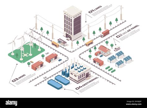 Renewable Energy Concept 3d Isometric Web Infographic Workflow Process Infrastructure Map With