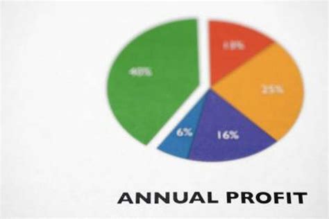 How To Add A Chart To Another Chart In Excel