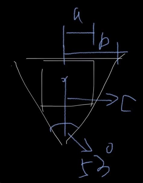 豆知识12期—interior Mapping 技术专栏 Unity官方开发者社区