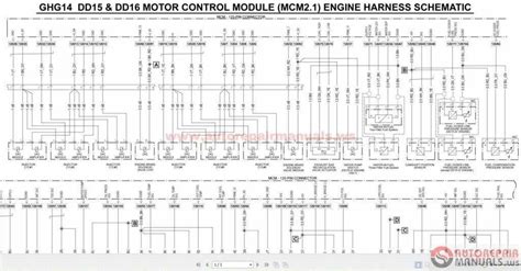 How To Troubleshoot Ddec Iii Ecm Wiring Issues For Improved Performance