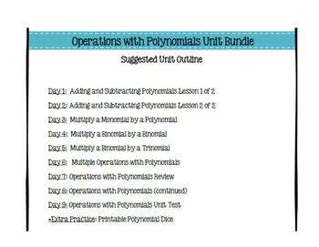 Operations With Polynomials Unit Bundle By Math Masters TpT