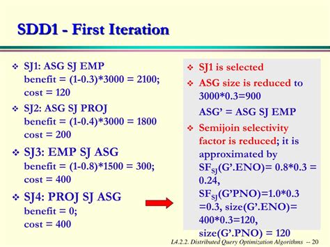 PPT Distributed Query Optimization Algorithms PowerPoint Presentation ID 5360972