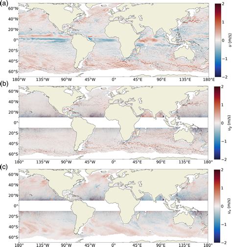 Snapshot Of A The Surface Zonal Velocity B The Zonal Component Of