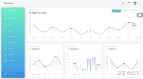 17 个专业的 Vue 后台管理系统模板 知乎