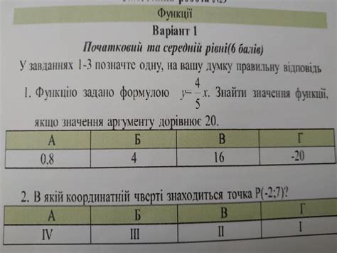 Срочнооооооооооооооооооооооооооо Школьные Знания Com