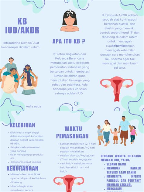 Liflet Kb Iud Pdf