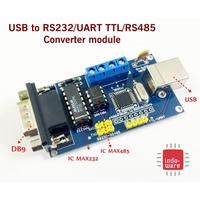 Review USB To RS232 UART TTL RS485 Converter Module RS 232 RS 485 Tokopedia