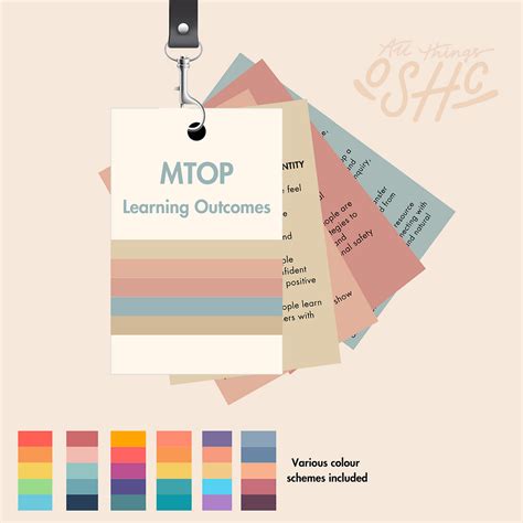 Mtop Learning Outcome Lanyard Cards All Things Oshc