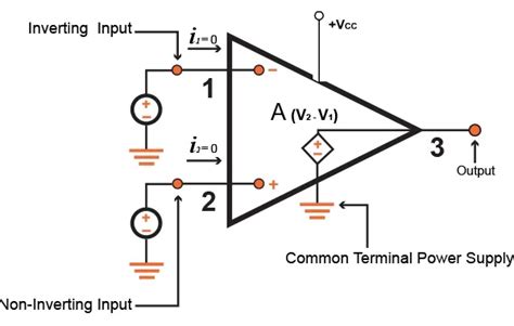Introduction To Load Cell Conditioning Circuits