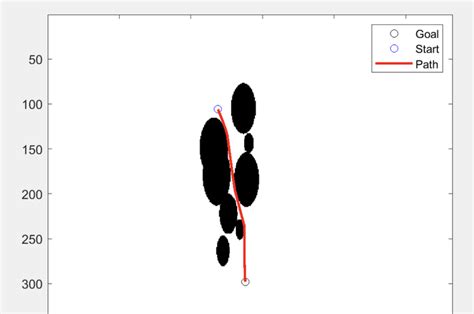 【无人机】通过图像处理无人机最短路径研究（matlab代码实现） 知乎
