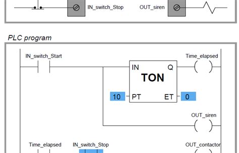 Timer Instruction In Plcs Plc Ladder Programming Language