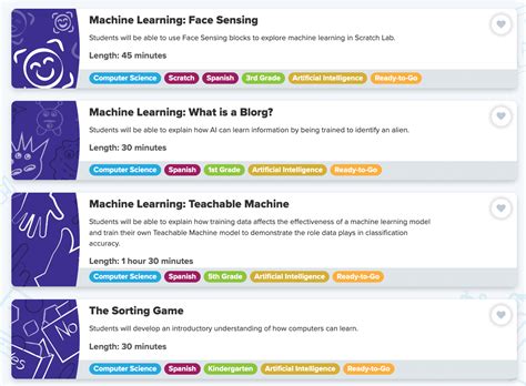 New Codehs Artificial Intelligence Curriculum And Pd Brings Ai Literacy To K 12 Schools Codehs