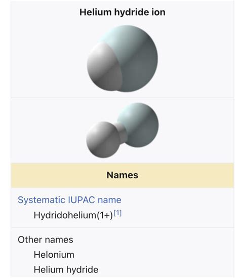 Hydroxide But The Oxygen Is Sus Rcursedchemistry