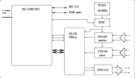 Index Of Oh Mqk Sdr