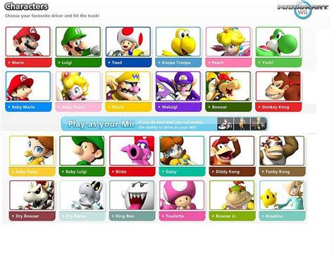 Mario Kart Characters Names