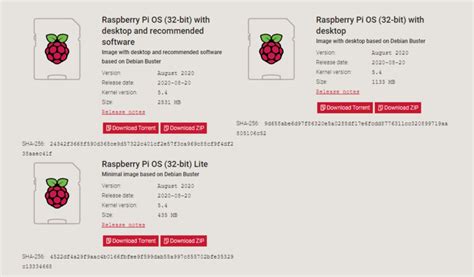 Hướng Dẫn Cài đặt Hệ điều Hành Cho Raspberry Pi Điện Tử Proe