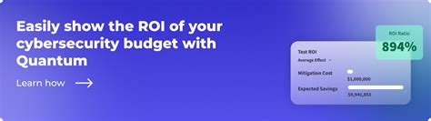 Cisos Heres How To Prove The Roi Of Your Cybersecurity Budget Kovrr Blog Security Boulevard