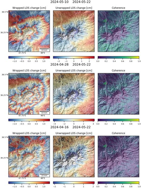 Sabalan Uk Centre For Observation And Modelling Of Earthquakes