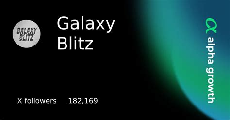 Galaxy Blitz And Mit Token Crypto Analytics And User Data Alphagrowth