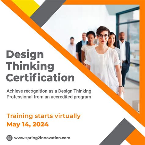 Spring2 Innovation On Linkedin Spring2innovation Designthinkingprocess Designthinkingtraining