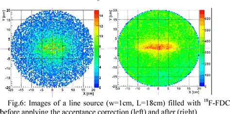 Figure 1 From Advanced Compton Camera With The Ability In Electron