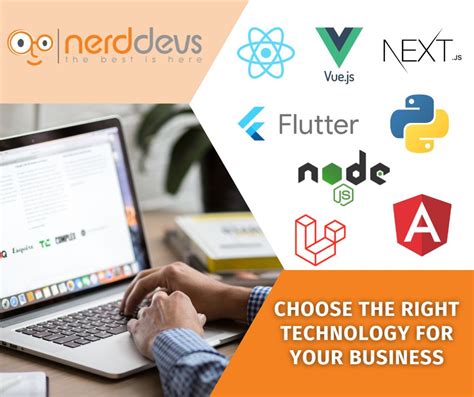 Nerddevs On Linkedin Softwaredevelopment Webapp Webapplication