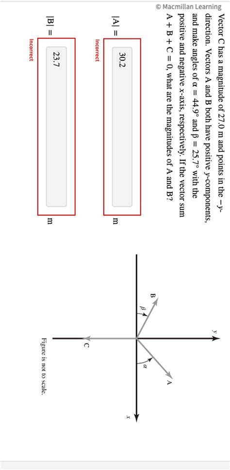 Solved Vector C Has A Magnitude Of M And Points In The Chegg Com