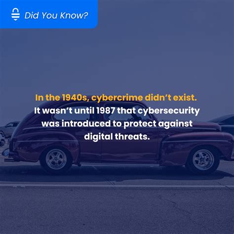 Privacy Did You Know Cyberattacks Were Rare For About 20 Years After