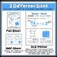 Square Roots Anchor Chart Interactive Notebooks Posters TPT
