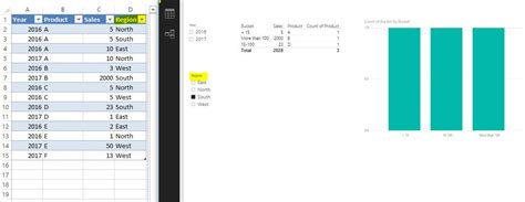 Solved Binning Data And Distinct Count Error Microsoft Fabric Community