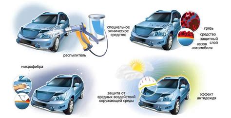 Создаем выездную автомойку - свежая бизнес идея