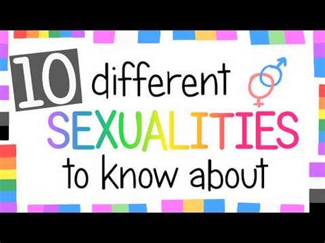 Sexual Orientation Terms Identiversity