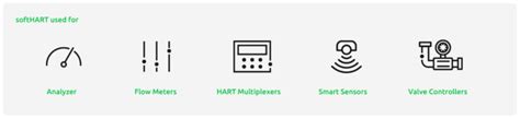 Hart Protocol Stack Softhart Hart 75 Protocol