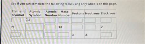 Solved See If You Can Complete The Following Table Using