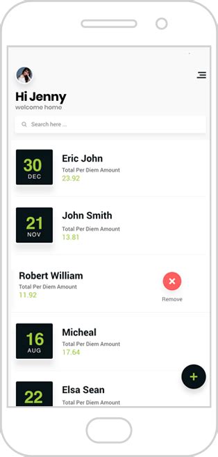 Pdpm R Selector For Healthcare Management Abtach
