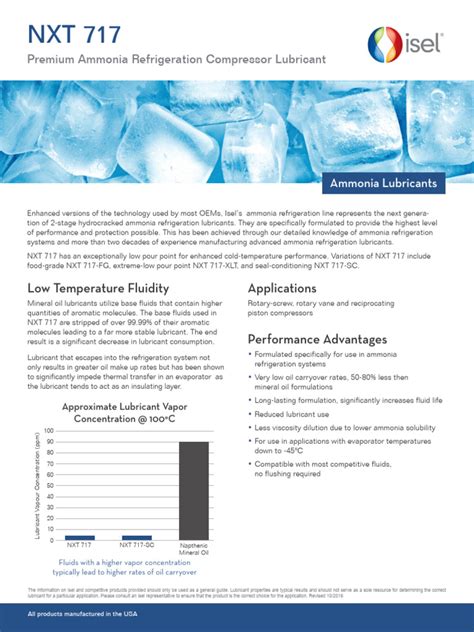 Nxt717 Premium Ammonia Compressor Oil 3 Pdf Viscosity Lubricant