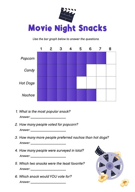 Bar Graph Worksheet Printable